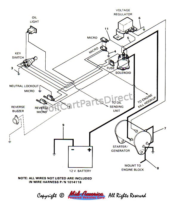 Wiring Diagram Ezgo Gas Golf Cart